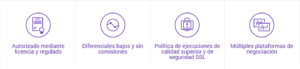Tradeo - El trading en criptomonedas más seguro de internet
