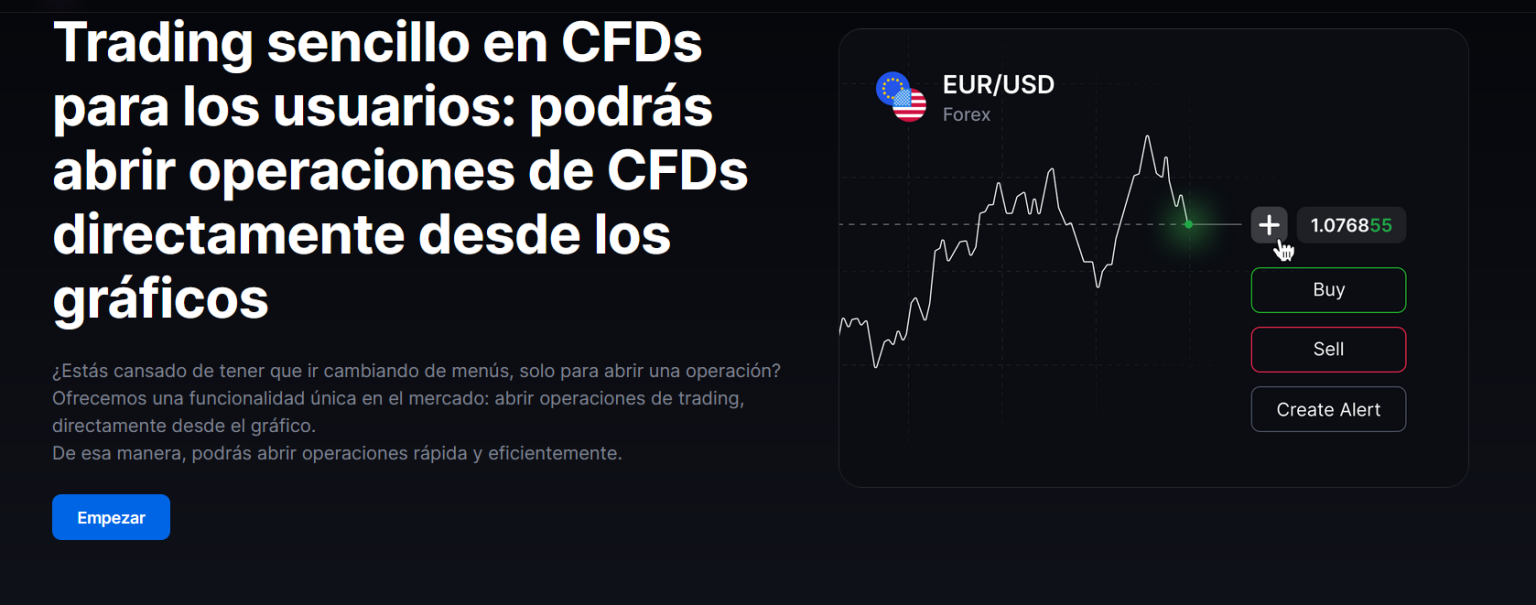 QuadCode Markets - Analizamos el bróker - Opiniones 2025