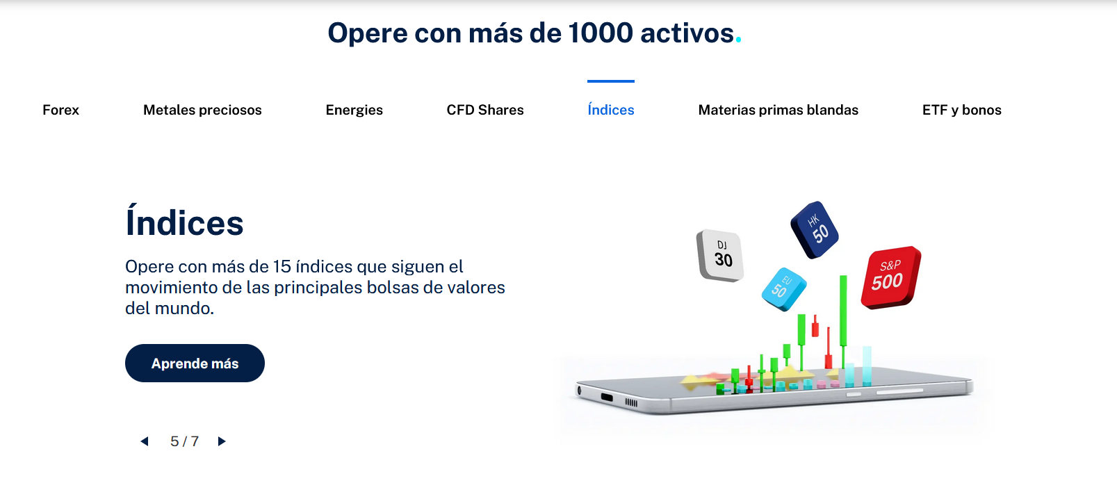 VT Markets - Analizamos el bróker - Opiniones 2025 - ¿Legal?