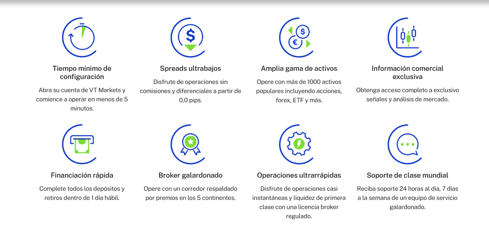 VT Markets - Analizamos el bróker - Opiniones 2025 - ¿Legal?
